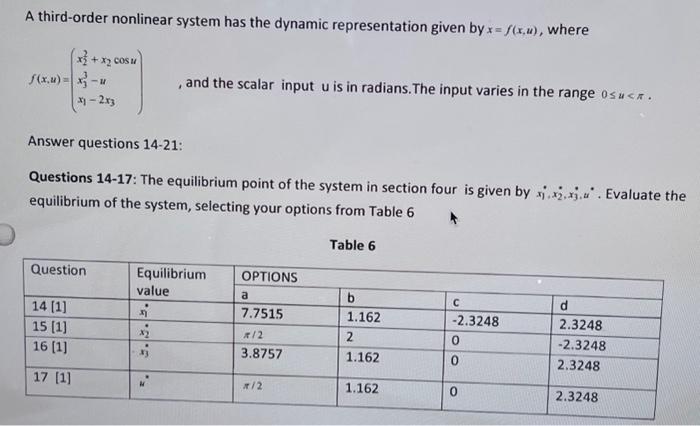Solved A third-order nonlinear system has the dynamic | Chegg.com