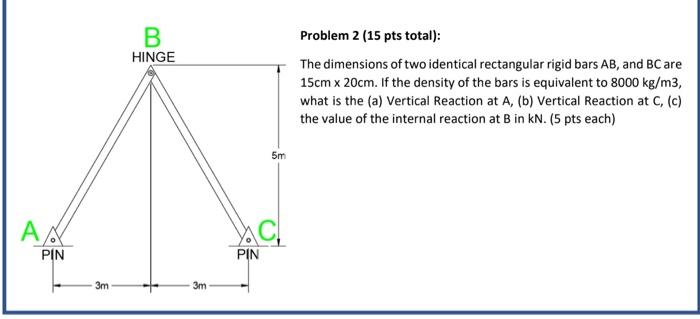 Solved B HINGE Problem 2 (15 pts total): The dimensions of | Chegg.com