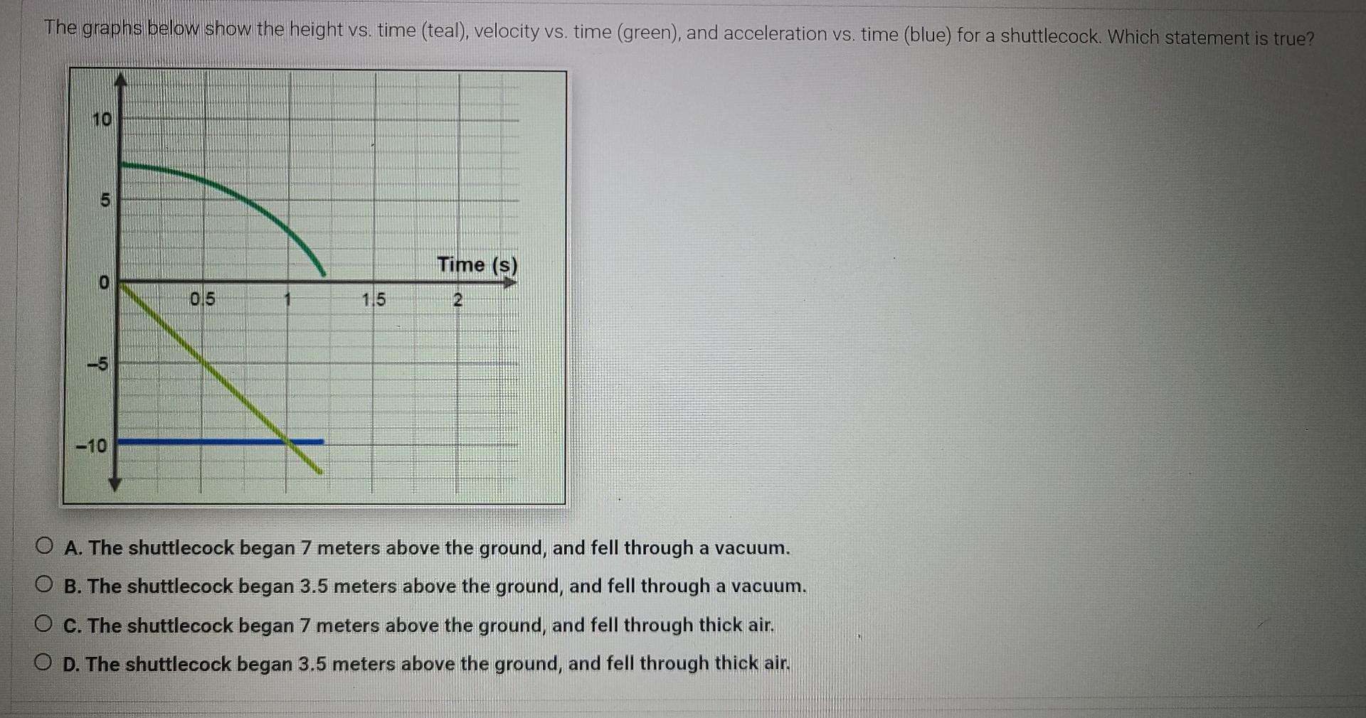 Solved The graphs below show the height vs. time (teal), | Chegg.com