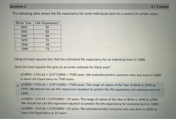 Solved The following table shows the life expectancy for | Chegg.com