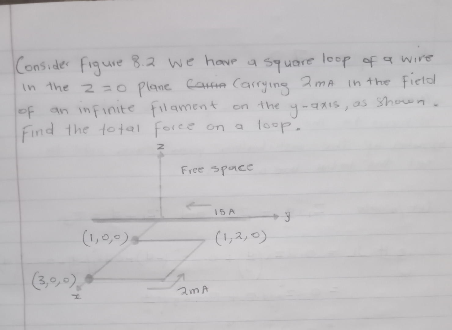 Solved Consider figure 8.2 ﻿we have a square loop of a wire | Chegg.com