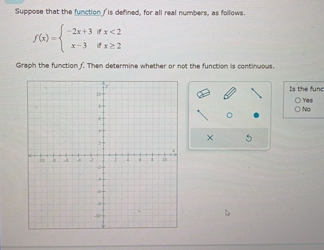 Solved Suppose that the function f ﻿is defined, for all real | Chegg.com