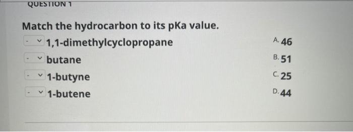 Solved QUESTION 3 In butane the conformer when the dihedral | Chegg.com