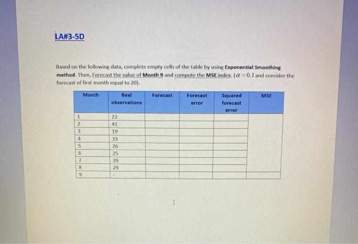 Solved LA#3-5D Based on the following data, complete empty | Chegg.com