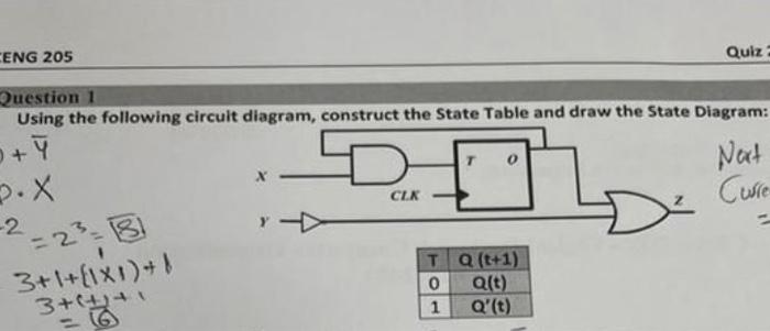 Solved how to find the table and draw the state diagram for | Chegg.com