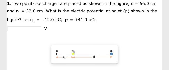 Solved 1. Two point-like charges are placed as shown in the | Chegg.com