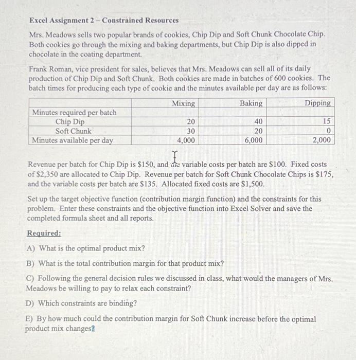 Solved Excel Assignment 2 - Constrained Resources Mrs. | Chegg.com