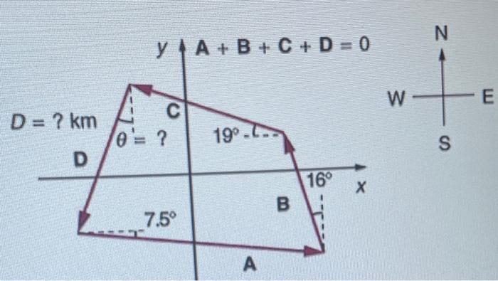 Solved A farmer wants to fence off his four-sided plot of | Chegg.com
