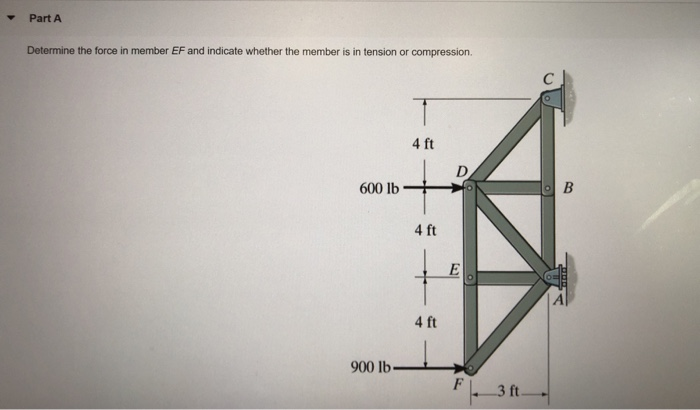 Solved Part A Determine The Force In Member Ef And Indicate
