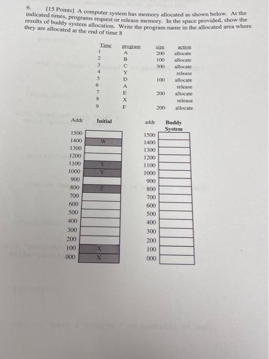Solved 6. [15 Points] A computer system has memory allocated | Chegg.com