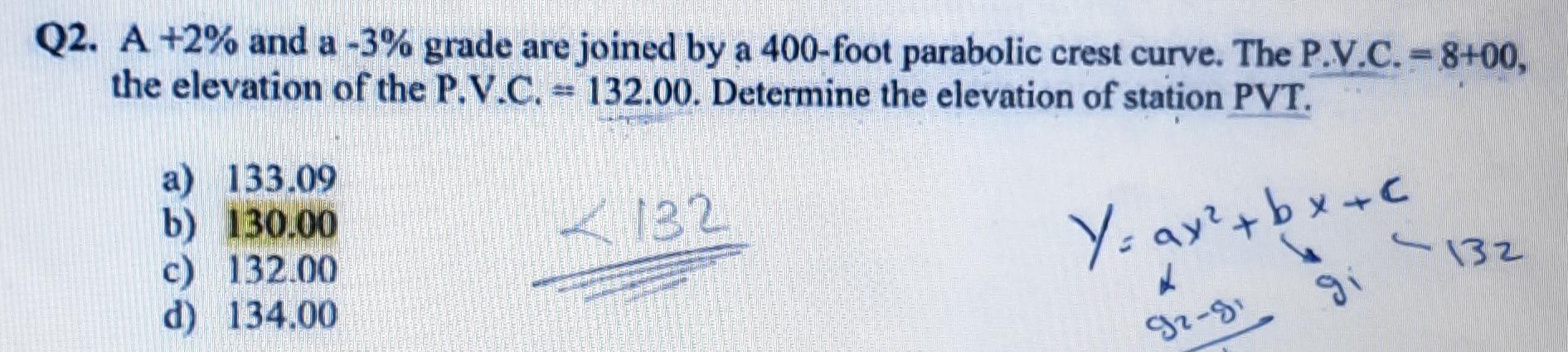 Solved Q2. A +2% and a -3% grade are joined by a 400-foot | Chegg.com