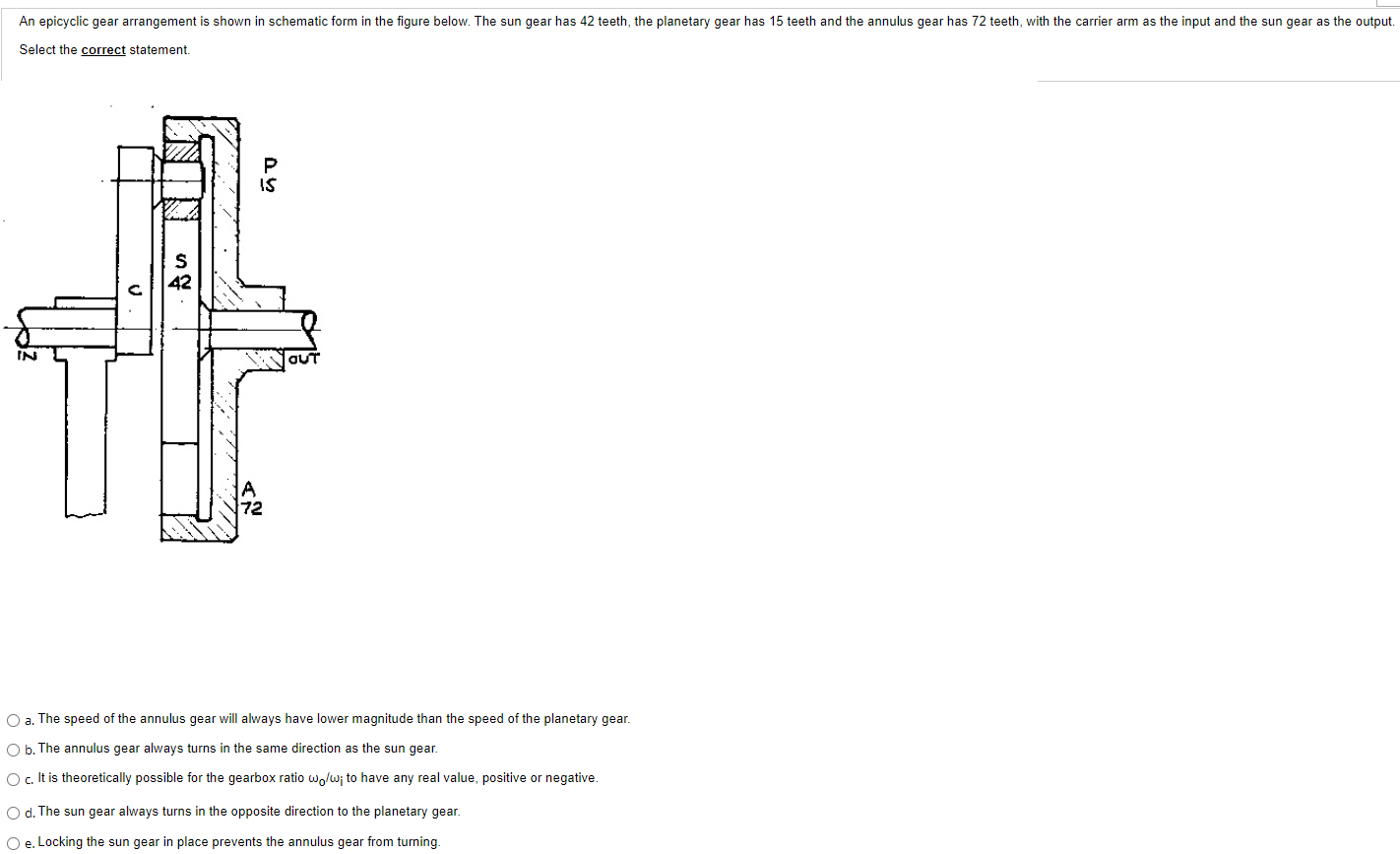 Solved Select the correct statement.a. ﻿The speed of the | Chegg.com