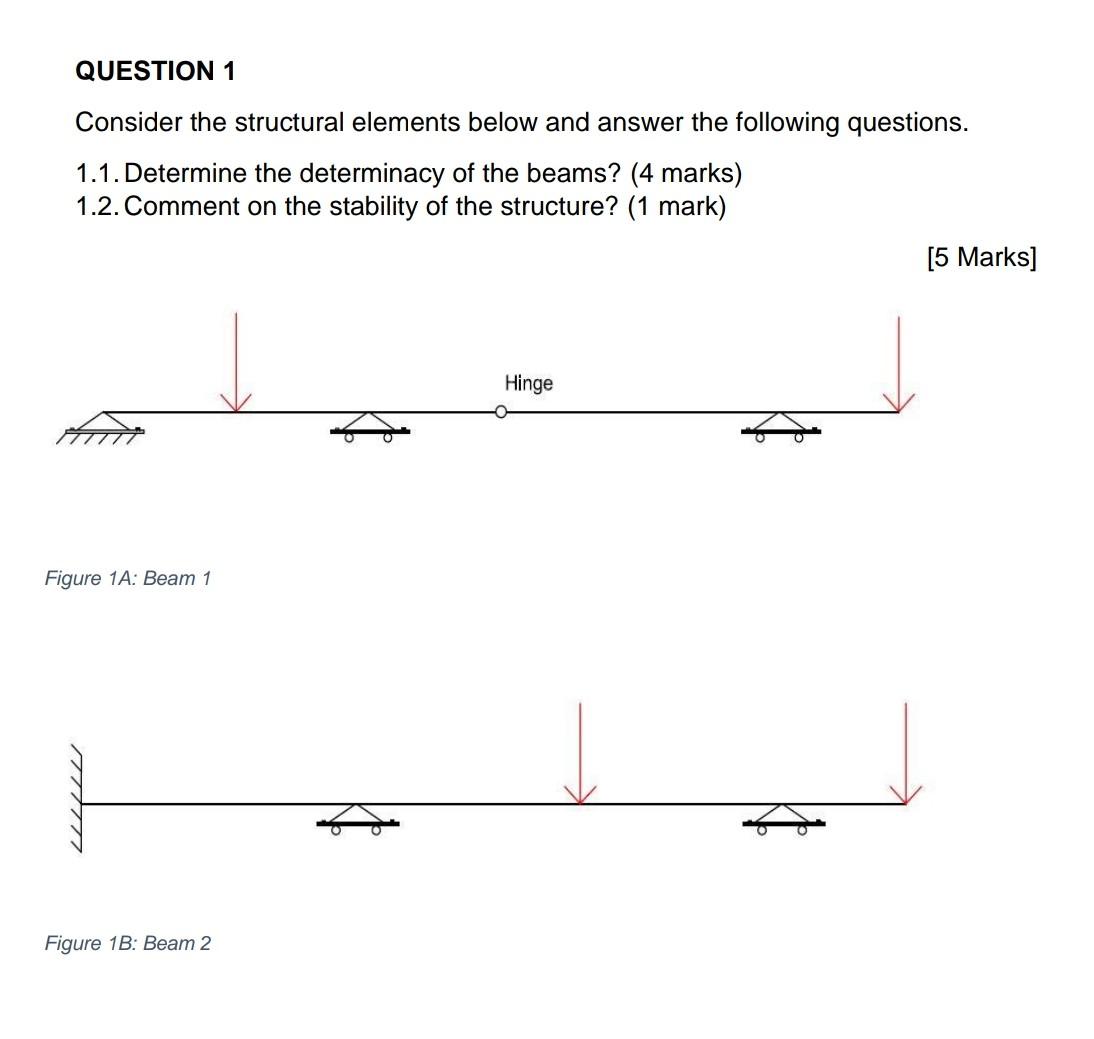 Solved QUESTION 1 Consider the structural elements below and | Chegg.com