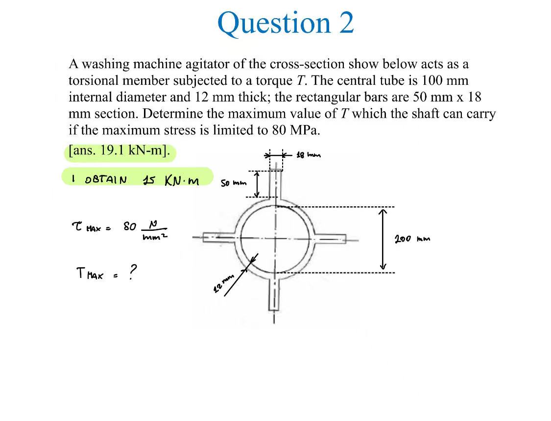 Solved Question 2A washing machine agitator of ﻿the | Chegg.com