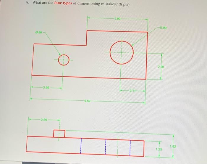 Solved 8. What are the four types of dimensioning mistakes? | Chegg.com