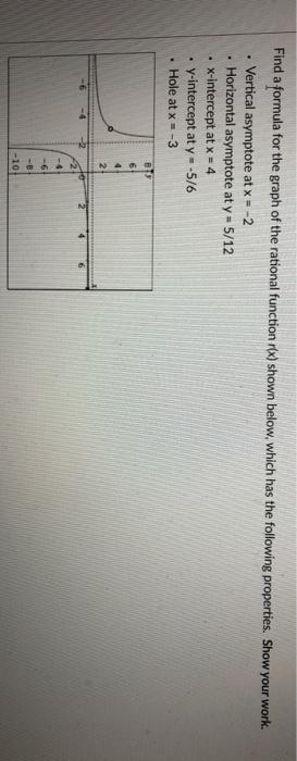 Solved Find a formula for the graph of the rational function | Chegg.com