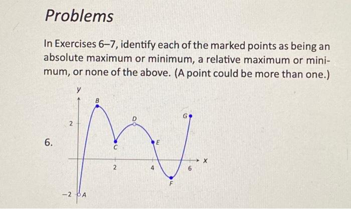 Solved In Exercises 6-7, identify each of the marked points | Chegg.com