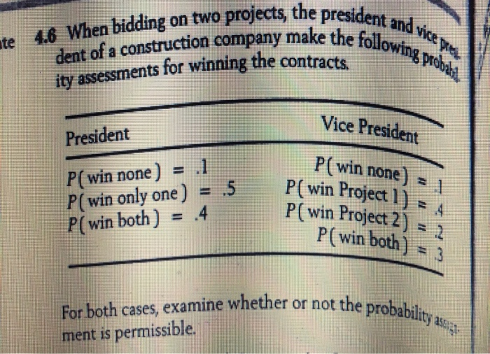 Solved esident and vice he following probala te 4.6 When | Chegg.com