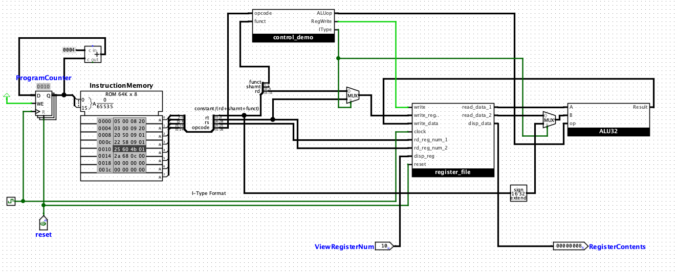 Solved USING LOGISM, Please detail how you created this in | Chegg.com