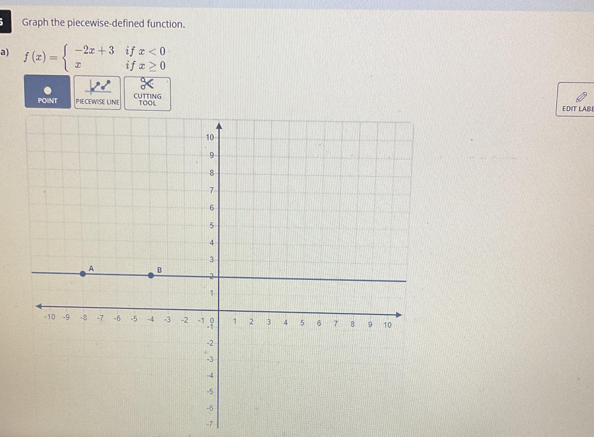 Solved Graph the piecewise-defined | Chegg.com