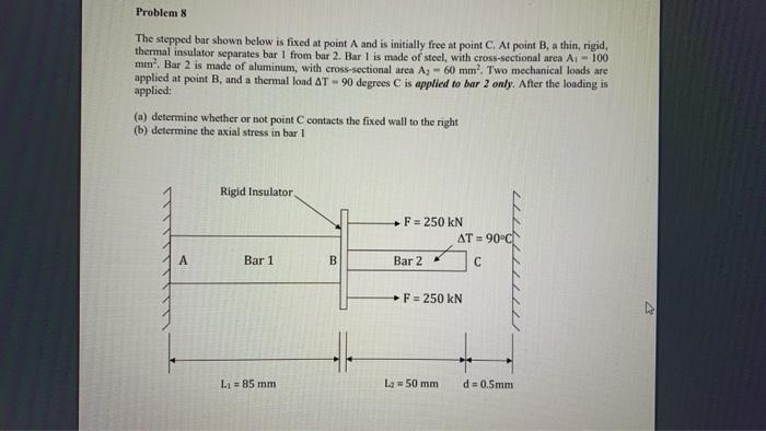 Solved Problem The stepped bar shown below is fixed at point | Chegg.com
