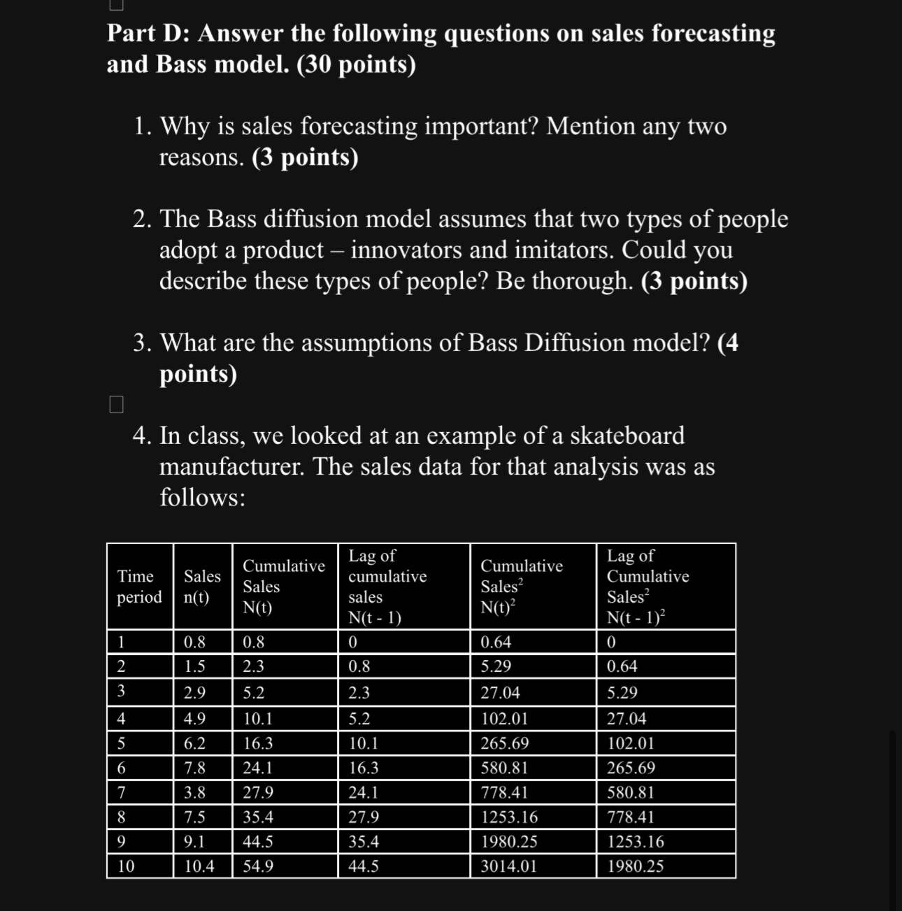 Solved Part D: Answer the following questions on sales | Chegg.com