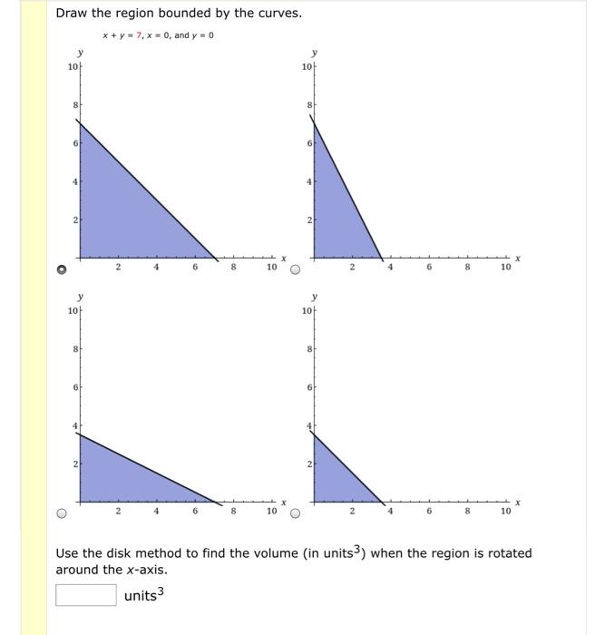 Solved Draw the region bounded by the curves. x + y = 7, x = | Chegg.com