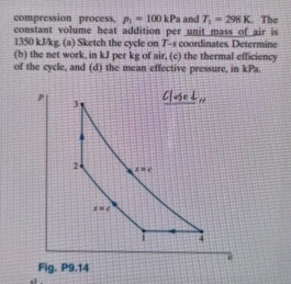 Solved 9.14 ﻿The pressure-specific volume diagram of the | Chegg.com