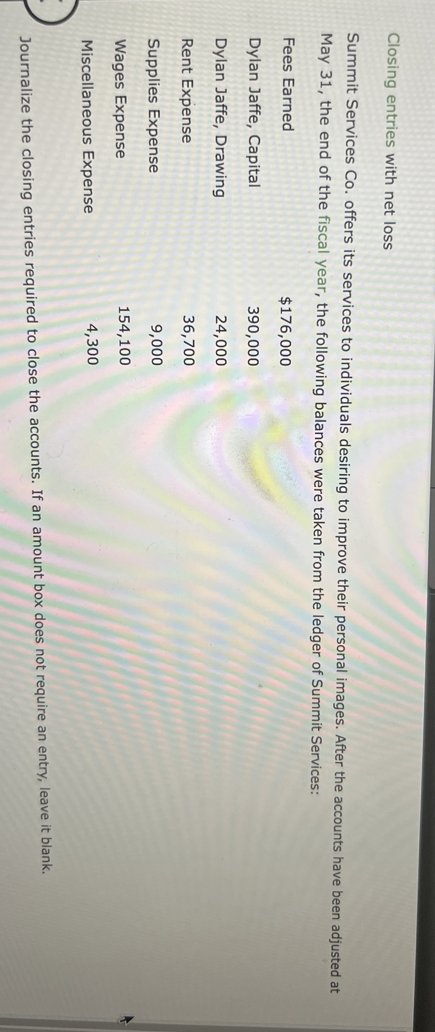 Solved Closing entries with net lossSummit Services Co. | Chegg.com