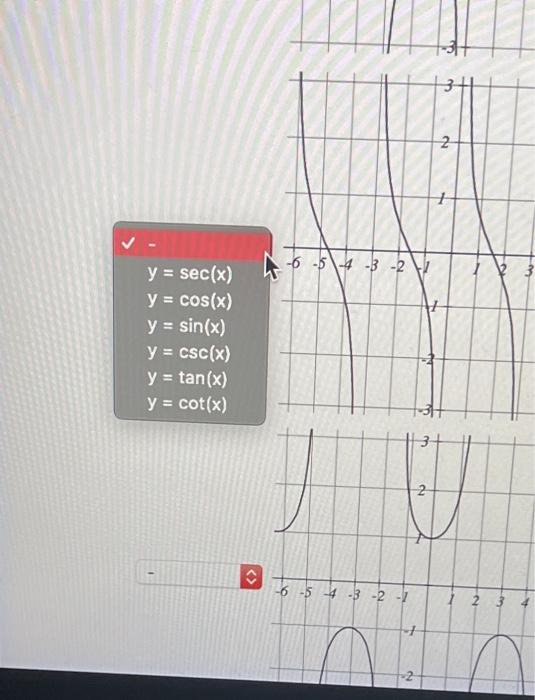 Solved Match each graph with its equation. Not all equations | Chegg.com