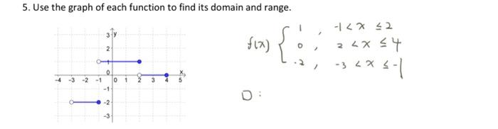 Solved 5. Use the graph of each function to find its domain | Chegg.com