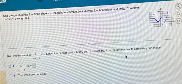 Solved Use the graph of the function f shown to the right to | Chegg.com