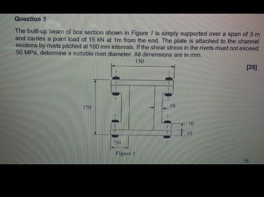 Solved Question 3 The built-up beam of box section shown in | Chegg.com