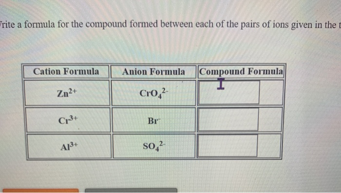 Solved rite a formula for the compound formed between each | Chegg.com