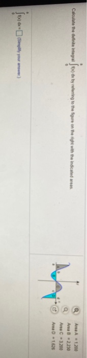 Solved Calculate the definite integral fx) dx by referring | Chegg.com