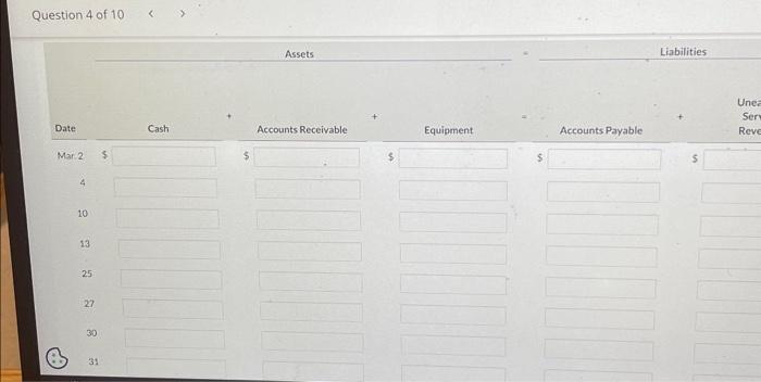 Solved Question 4 of 10 View Policies Mar. 2 Current Attempt | Chegg.com