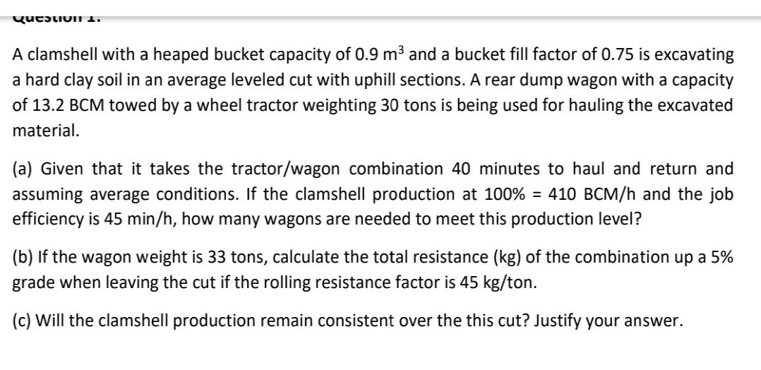 Solved QUESTIUIT 1. A clamshell with a heaped bucket | Chegg.com