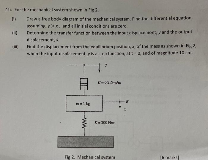 Solved 1b. For the mechanical system shown in Fig 2, (i) | Chegg.com