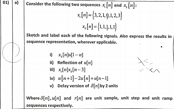 Consider the following two sequences x1[n] ﻿and x2[n] | Chegg.com