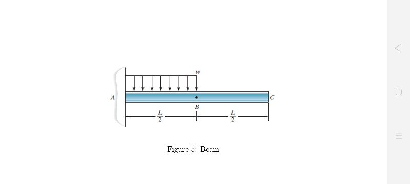 Solved 5. The cantilever bcam AC shown in Fig. 5 supports a | Chegg.com