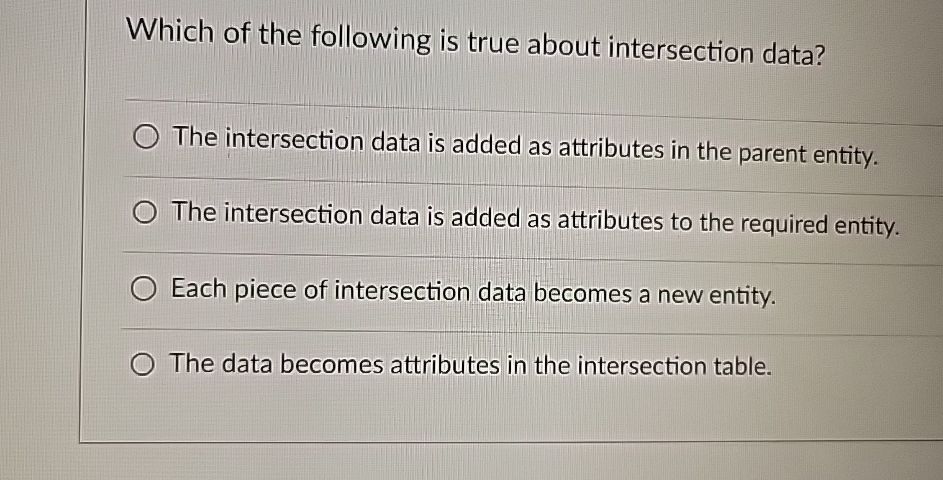 Solved Which of the following is true about intersection | Chegg.com
