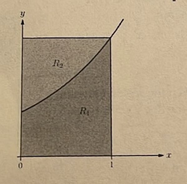 Use Integration By Parts To Show That в Lnx 2 Chegg