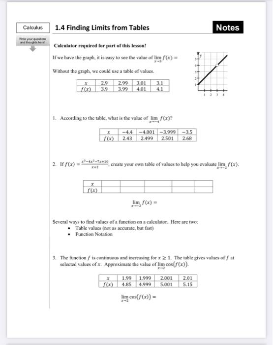Calculus 1.4 Finding Limits from Tables Notes ile | Chegg.com