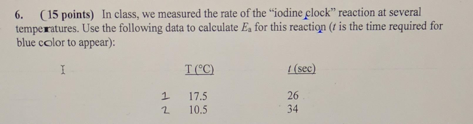 6. (15 points) In class, we measured the rate of the | Chegg.com