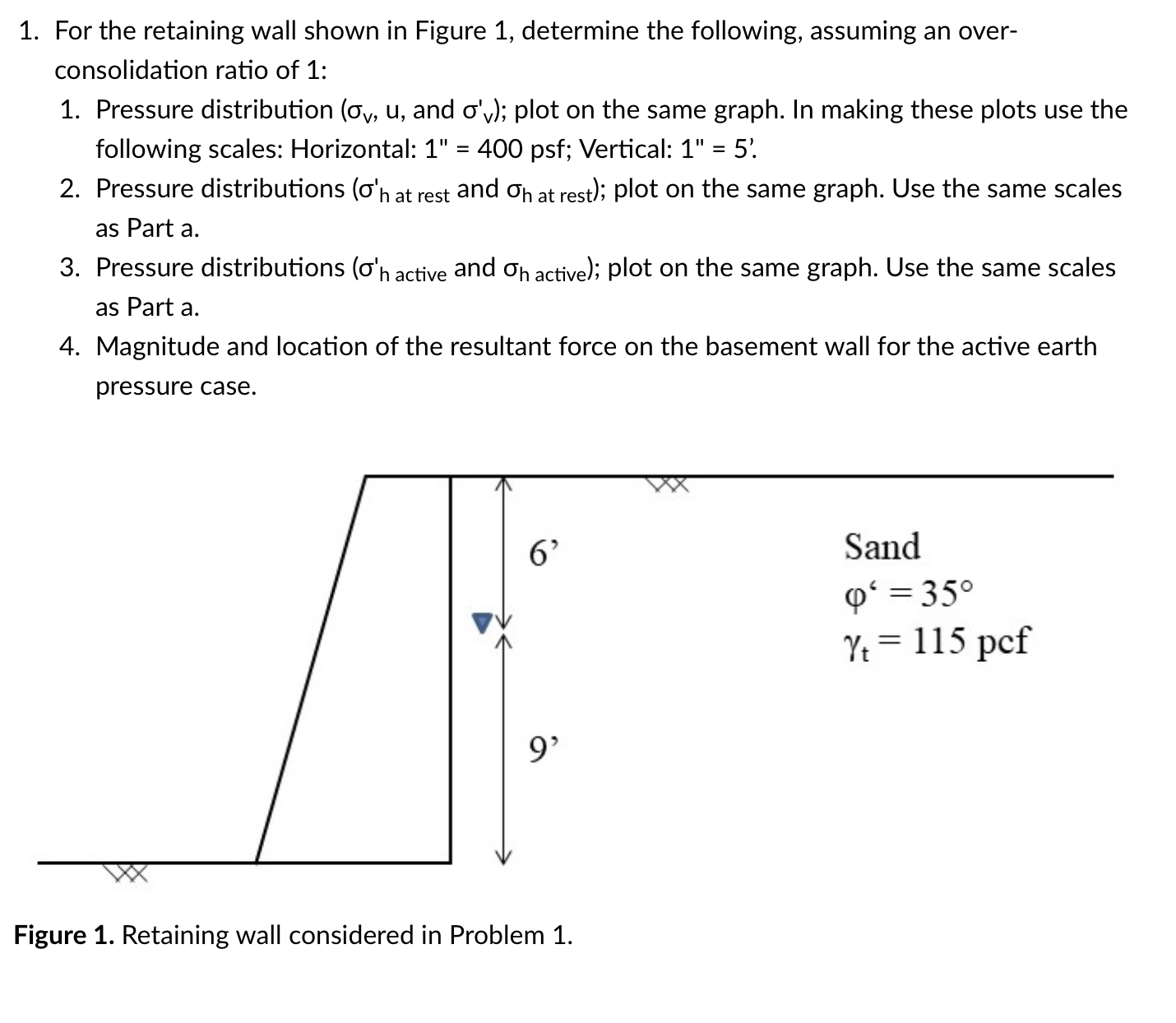 Solved For the retaining wall shown in Figure 1, ﻿determine | Chegg.com