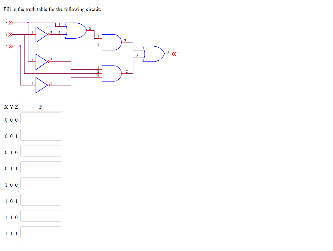Solved Fill in the truth table for the following circuit: | Chegg.com