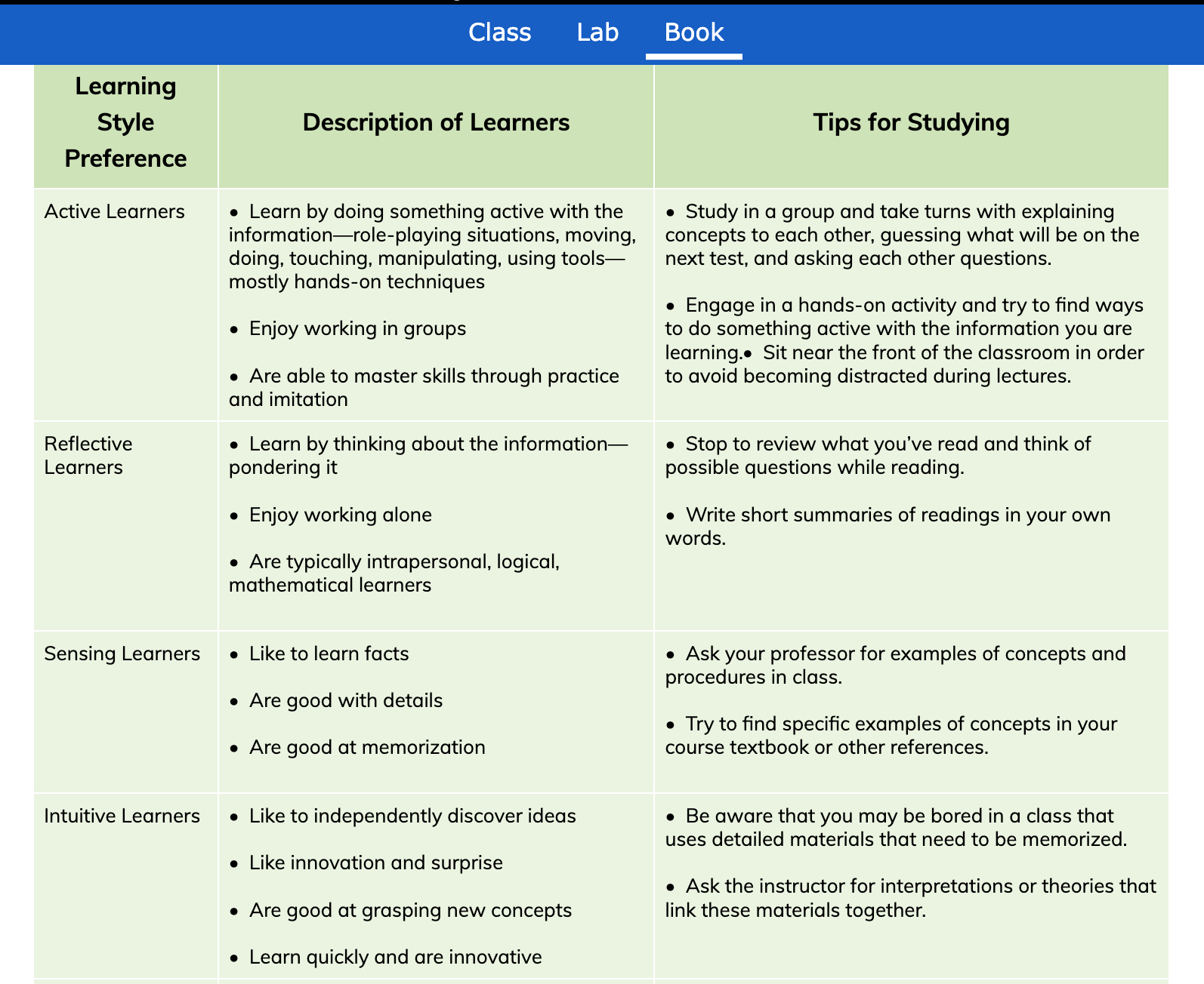 Solved Write a one page reflection paper. Summarize your | Chegg.com