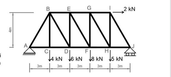Solved 2) Rod connection in the lattice structure in the | Chegg.com