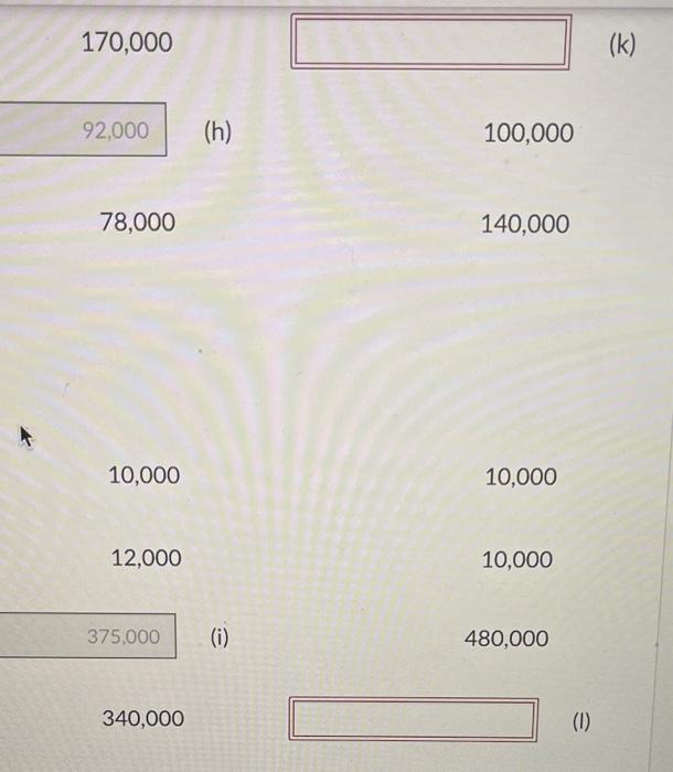 Solved Determine the missing amounts. (Hint: For example, to | Chegg.com