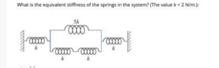 Solved What is the equivalent stiffness of the springs in | Chegg.com